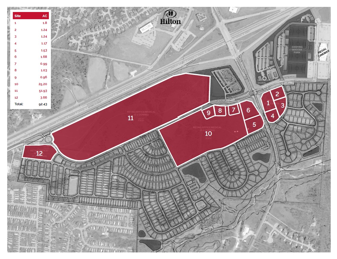 The Streets of Caledonia | Pace Properties